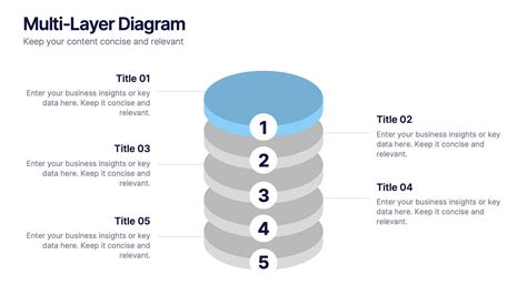 Multi Layer Diagram Presentation PowerPoint Template And Google Slides Theme