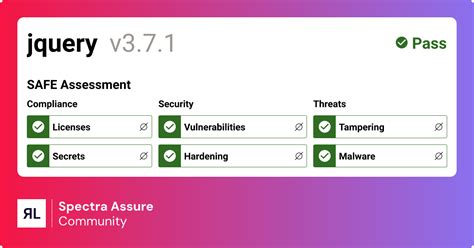 Vulnerabilities Jquery371 Npm Reversinglabs Spectra Assure Community