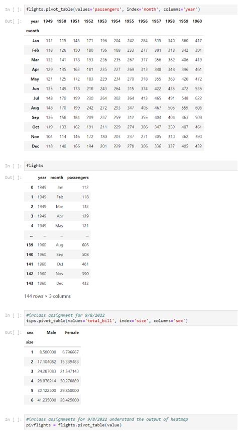 Solved This Machine Learning With Python I Just Want Chegg Com