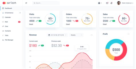 dashboard ui templates themeforest