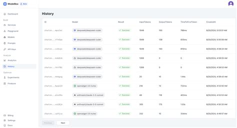How To Use Deepseek Coder On Cursor Modelbox Blog