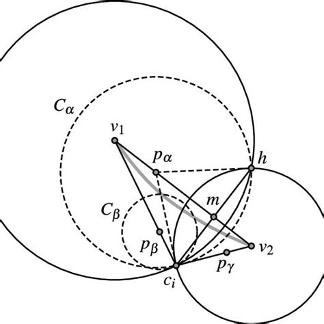 Convex Hull Of Uniformly Distributed 3d Points Average And Range For