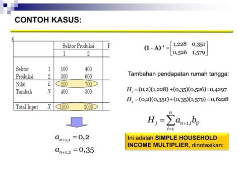 Analisis Input Output Pptx