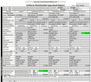 Sample Of Uad Report Sacramento Appraisal Blog