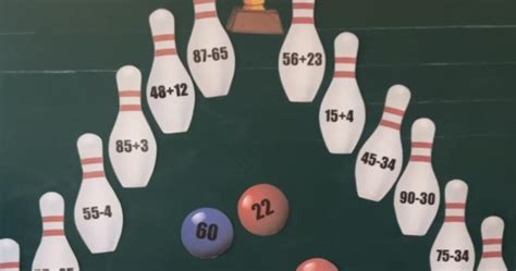 Математична гра Боулінг 1 клас Інші методичні матеріали НУШ