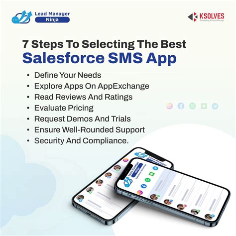 Choosing The Perfect Salesforce App Rajdeep Khare Posted On The Topic Linkedin