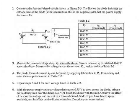 Solved Procedure Measure And Record The Values Of The Chegg