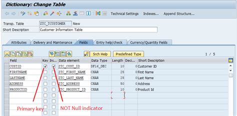 Sap Abap Tables Tutorialscampus