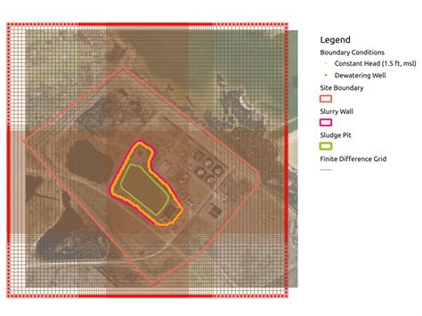 Groundwater Modelling Breen Geosciences