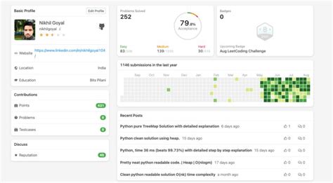 nikhil goyal on linkedin leetcode problemsolving datastructures