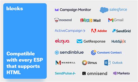 Blocks Software 2025 Reviews Pricing And Demo