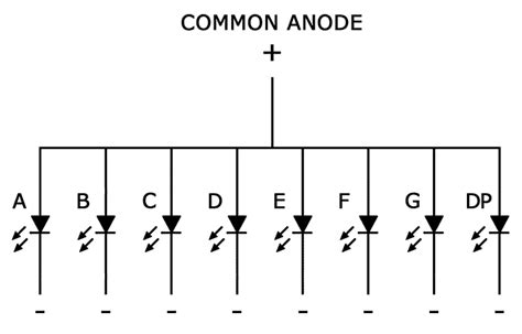How To Set Up Segment Displays On The Arduino Circuit Basics