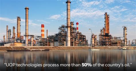 Sachin Giri Phd Posted On Linkedin