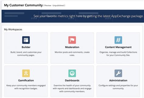 Best Practices For The Salesforce Case Object Salesforce Ben