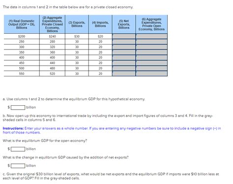 The Data In Columns And In The Table Below Are Chegg