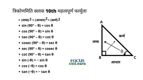 Trigonometry Formulas For Class 10 Archives Focusonlearn