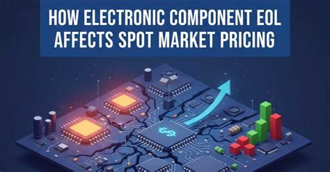 Why Electronic Component Prices Are Rising The Impact Of Inflation