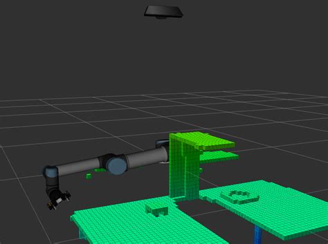 Ros Tutorial How To Use A Depth Camera With Moveit For Collision