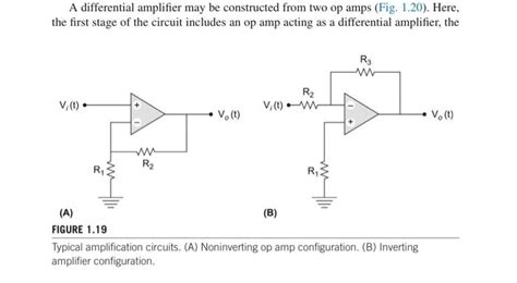 Solved Calculate The Gain Vo T Vi T Of Each Circuit In Chegg Com