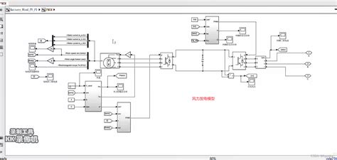 微电网模型matlab simulink，风光储微电网，永磁风机并网仿真，光伏并网仿真 风光柴储 simulink csdn博客