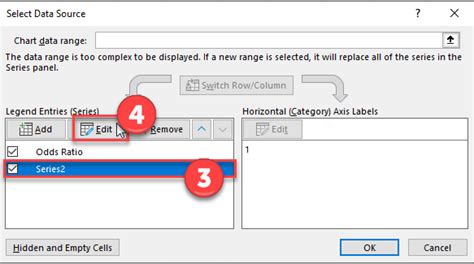 Forest Plot Excel Automate Excel