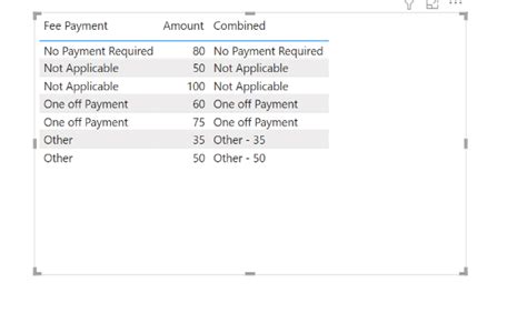 solved merging two different columns based on selection microsoft