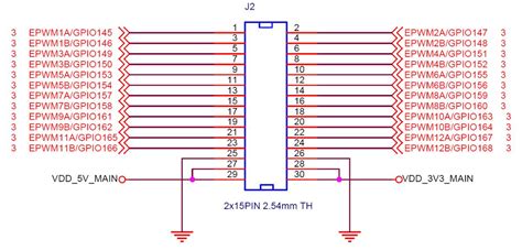 ti c2000系列tms320f2837xd开发板（dsp fpga）硬件规格参数说明书 腾讯云开发者社区 腾讯云