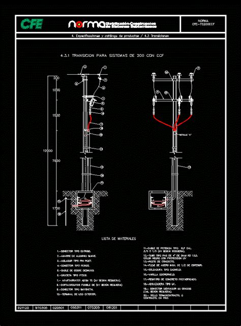 Medium Voltage Transition In Dwg 13456 Kb Cad Library