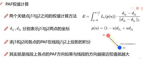 一文openpose姿态估计 Csdn博客