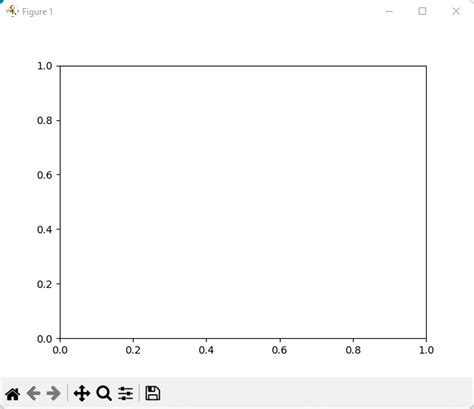 Visualizando Vectores En 3d Con Python Numpy Y Matplotlib