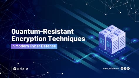 Quantum Resistant Encryption Techniques In Modern Cyber Defense Wrixte