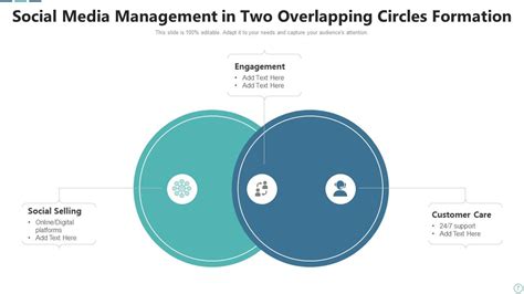 Two Circles Overlapping Powerpoint Ppt Template Bundles Presentation Graphics Presentation