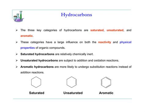 Hydrocarbons PDF