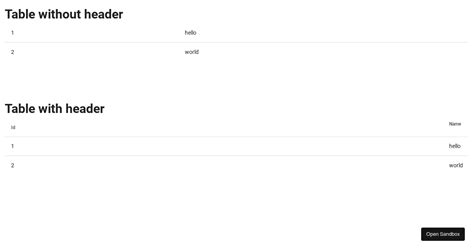 Vuetify Playground Forked Codesandbox