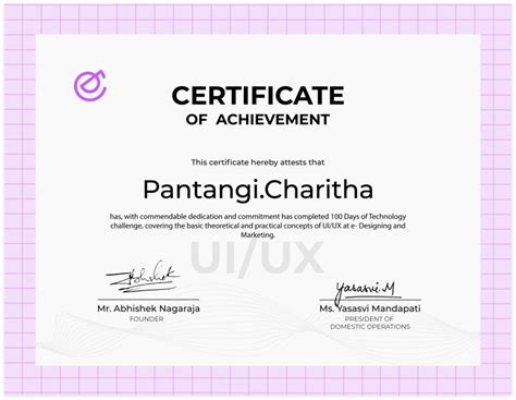 pantangi charitha on linkedin hey connections i am very grateful to