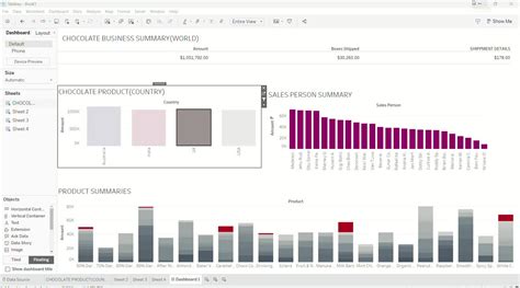 Dashboard Creation And Visualzing The Summary Of Chocolate Business And John Christofer M