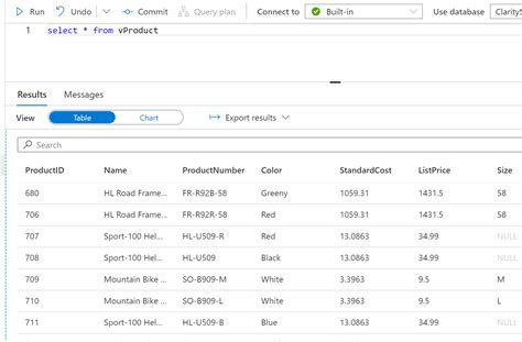 Building A Logical Data Warehouse With Azure Synapse Analytics Sql Of
