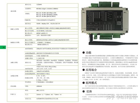 Plc远程控制，无线io信号采集传输，无线io控制卡，无线开关量，远程io 知乎