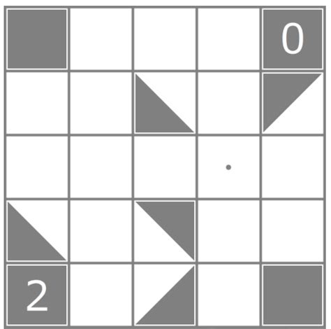 Parallelized Shakashaka Solver By Takumif