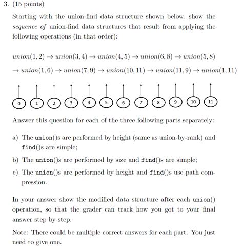Solved Starting With The Union Find Data Structure Shown Chegg