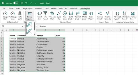 How To Create A Sankey Diagram In Excel Excel Bootcamp