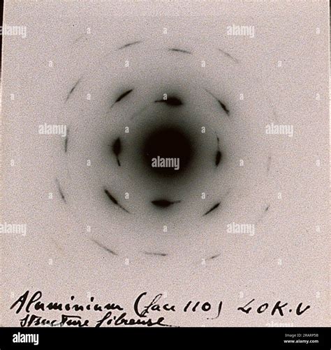 Electron Diffraction Pattern