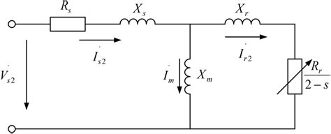 Negative‐sequence Equivalent Circuit Of An Im Download Scientific Diagram