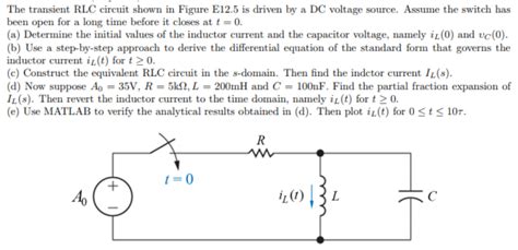 solved the transient rlc circuit shown in figure e is chegg com my xxx hot girl