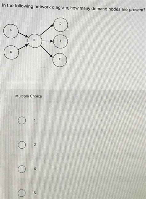 solved question show transcribed data in the following network
