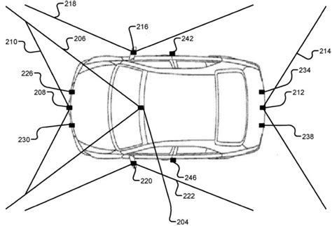 Gm Files Patent For In Vehicle Gaming