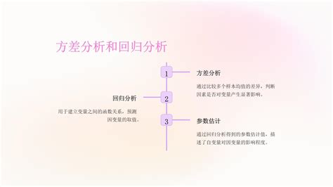 《数据分析方法》课件ppt 人人文库