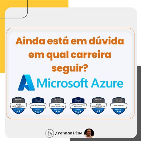 Ronnan Lima No Linkedin Azure Datascience Python Sql Cloud