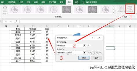 excel绘制南丁格尔玫瑰图就是这么简单 正数办公