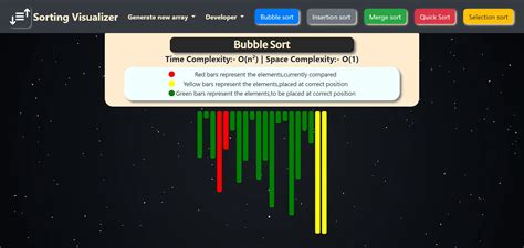 GitHub ImranWahidCoder Sorting Visualizer A Web Application That Provides A Visual